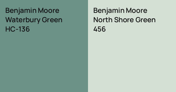 Benjamin Moore Waterbury Green vs. Benjamin Moore North Shore Green ...
