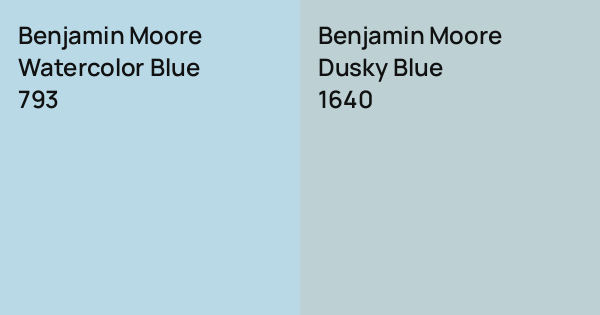 Benjamin Moore Watercolor Blue vs. Benjamin Moore Dusky Blue comparison
