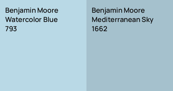 Benjamin Moore Watercolor Blue vs. Benjamin Moore Mediterranean Sky ...