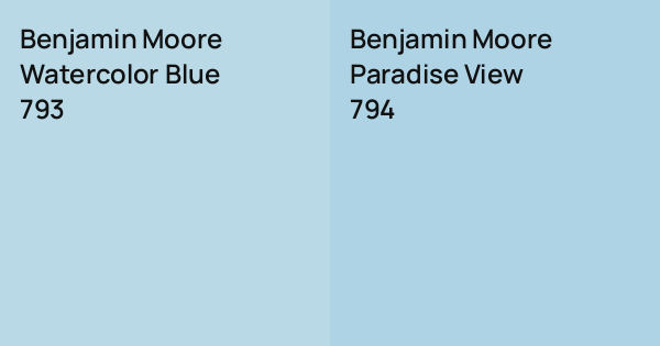 Benjamin Moore Watercolor Blue vs. Benjamin Moore Paradise View comparison