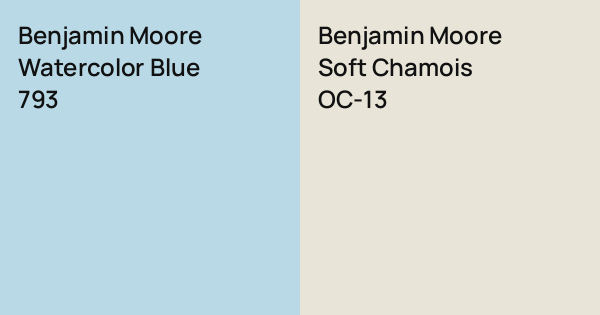 Benjamin Moore Watercolor Blue vs. Benjamin Moore Soft Chamois comparison