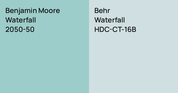 Benjamin Moore Waterfall vs. Behr Waterfall comparison