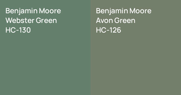 Benjamin Moore Webster Green vs. Benjamin Moore Avon Green comparison