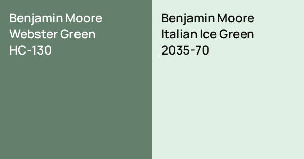 Benjamin Moore Webster Green vs. Benjamin Moore Italian Ice Green ...