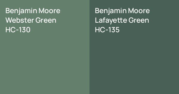 Benjamin Moore Webster Green vs. Benjamin Moore Lafayette Green comparison