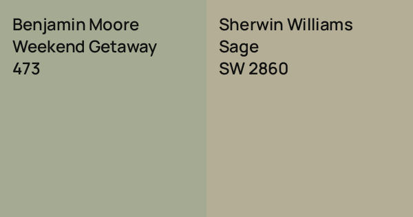 Benjamin Moore Weekend Getaway vs. Sherwin Williams Sage comparison