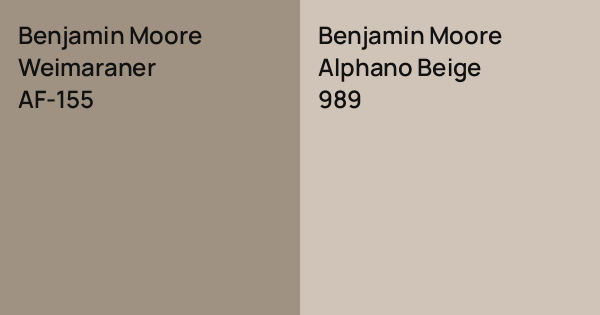 Benjamin Moore Weimaraner vs. Benjamin Moore Alphano Beige comparison