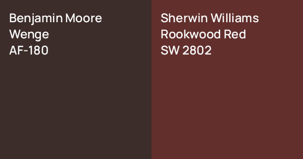 Benjamin Moore Wenge vs. Sherwin Williams Rookwood Red comparison