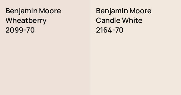Benjamin Moore Wheatberry vs. Benjamin Moore Candle White comparison