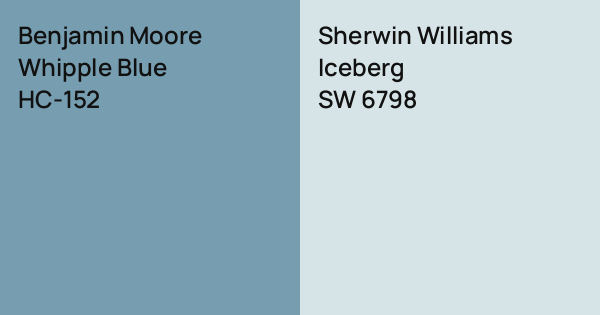 Benjamin Moore Whipple Blue vs. Sherwin Williams Iceberg comparison