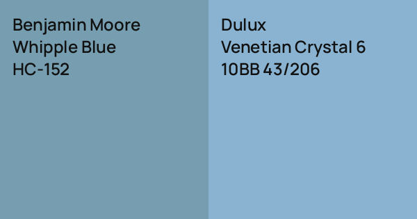 Benjamin Moore Whipple Blue vs. Dulux Venetian Crystal 6 comparison