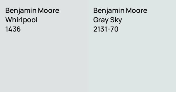 Benjamin Moore Whirlpool vs. Benjamin Moore Gray Sky comparison
