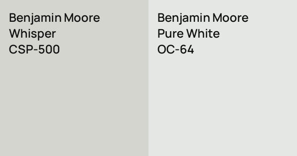 Benjamin Moore Whisper vs. Benjamin Moore Pure White comparison