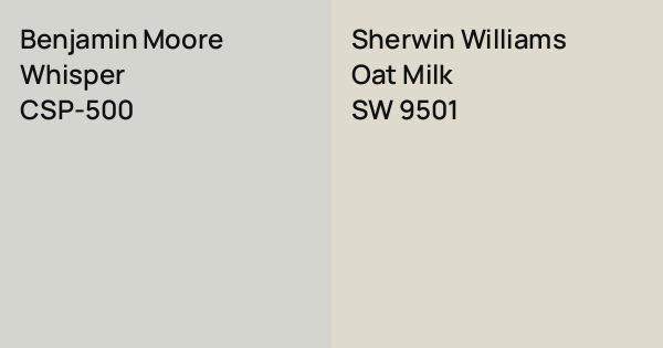 Benjamin Moore Whisper vs. Sherwin Williams Oat Milk comparison
