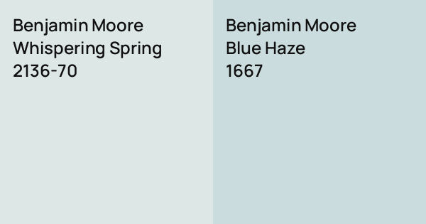 Benjamin Moore Whispering Spring vs. Benjamin Moore Blue Haze comparison