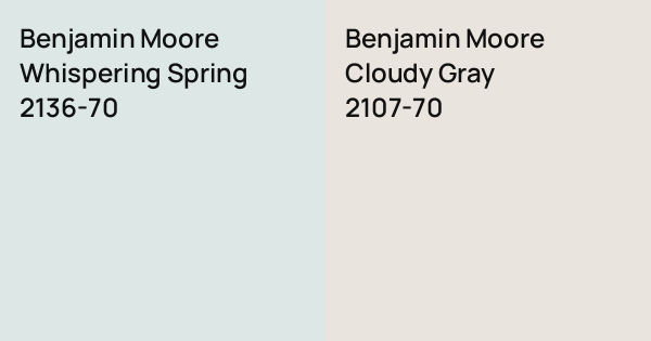 Benjamin Moore Whispering Spring vs. Benjamin Moore Cloudy Gray comparison
