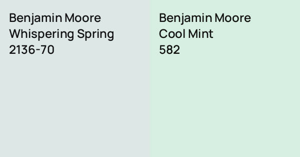 Benjamin Moore Whispering Spring vs. Benjamin Moore Cool Mint comparison