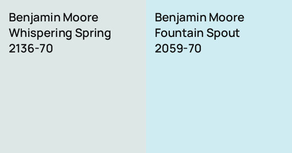 Benjamin Moore Whispering Spring vs. Benjamin Moore Fountain Spout ...