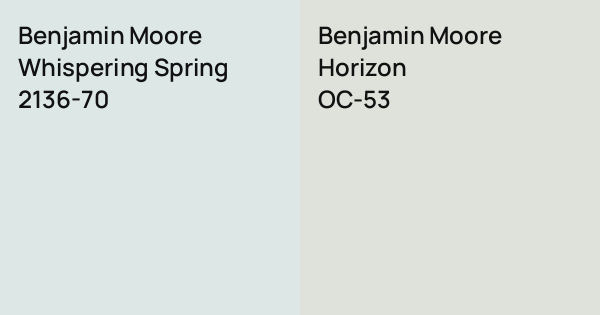 Benjamin Moore Whispering Spring vs. Benjamin Moore Horizon comparison