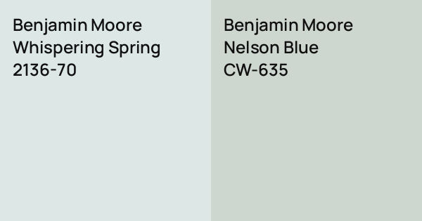 Benjamin Moore Whispering Spring vs. Benjamin Moore Nelson Blue comparison