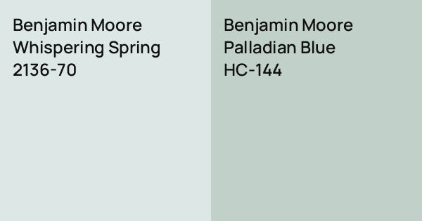Benjamin Moore Whispering Spring vs. Benjamin Moore Palladian Blue ...