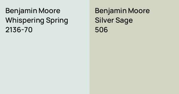 Benjamin Moore Whispering Spring vs. Benjamin Moore Silver Sage comparison