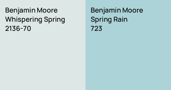 Benjamin Moore Whispering Spring vs. Benjamin Moore Spring Rain comparison