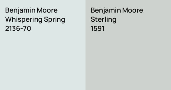 Benjamin Moore Whispering Spring vs. Benjamin Moore Sterling comparison