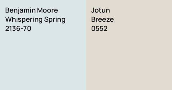 Benjamin Moore Whispering Spring vs. Jotun Breeze comparison