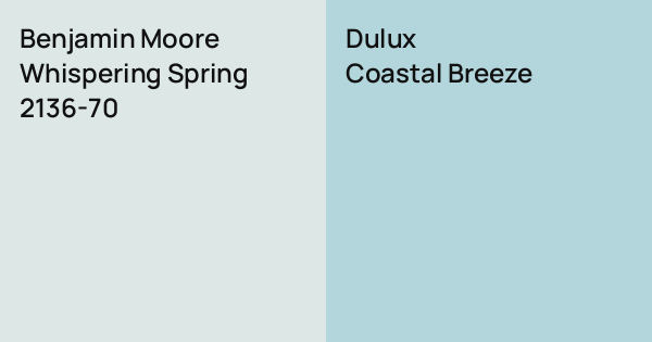 Benjamin Moore Whispering Spring vs. Dulux Coastal Breeze comparison