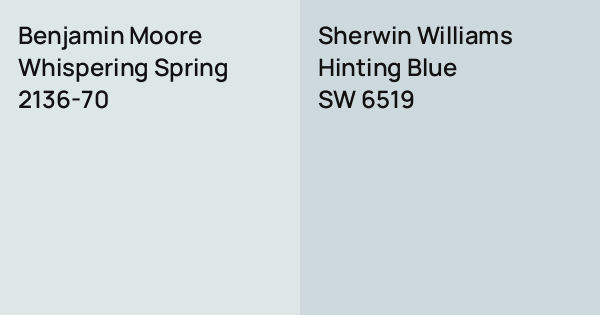 Benjamin Moore Whispering Spring vs. Sherwin Williams Hinting Blue ...