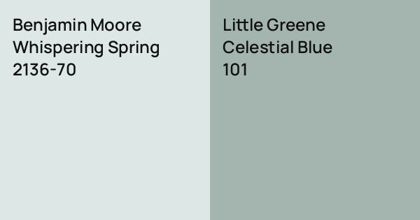 Benjamin Moore Whispering Spring vs. Little Greene Celestial Blue ...
