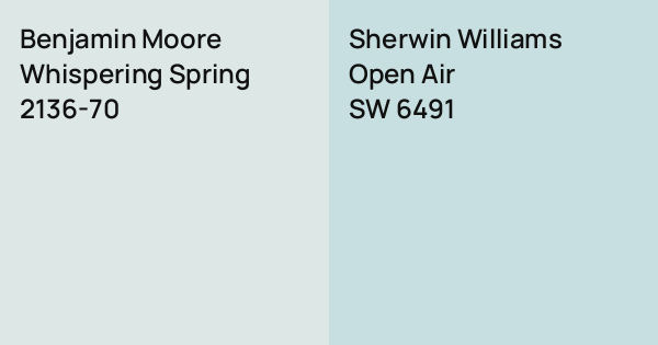 Benjamin Moore Whispering Spring vs. Sherwin Williams Open Air comparison