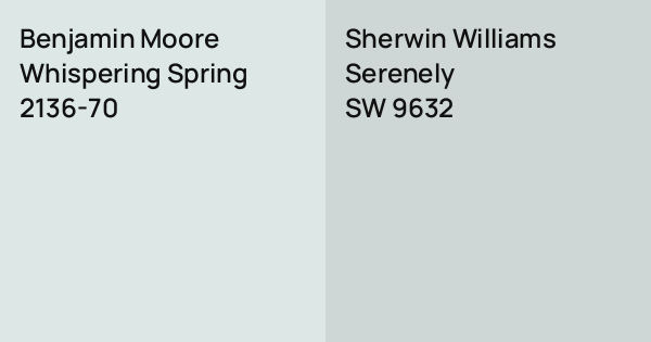 Benjamin Moore Whispering Spring vs. Sherwin Williams Serenely comparison