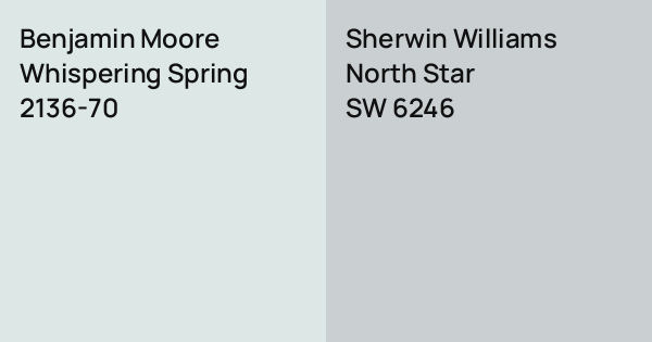 Benjamin Moore Whispering Spring vs. Sherwin Williams North Star comparison
