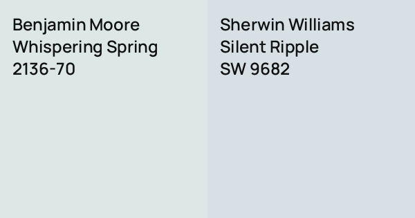 Benjamin Moore Whispering Spring vs. Sherwin Williams Silent Ripple ...