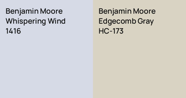 Benjamin Moore Whispering Wind vs. Benjamin Moore Edgecomb Gray comparison