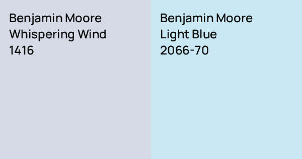 Benjamin Moore Whispering Wind vs. Benjamin Moore Light Blue comparison
