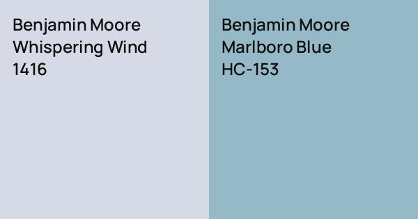 Benjamin Moore Whispering Wind vs. Benjamin Moore Marlboro Blue comparison