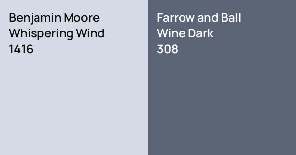 Benjamin Moore Whispering Wind vs. Farrow and Ball Wine Dark comparison