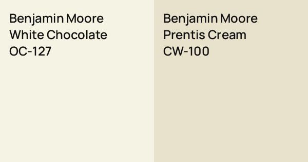 Benjamin Moore White Chocolate vs. Benjamin Moore Prentis Cream comparison