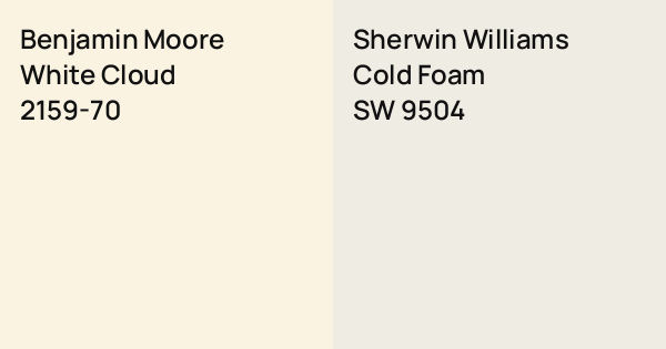 Benjamin Moore White Cloud vs. Sherwin Williams Cold Foam comparison