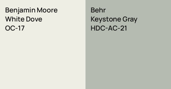 Benjamin Moore White Dove vs. Behr Keystone Gray comparison