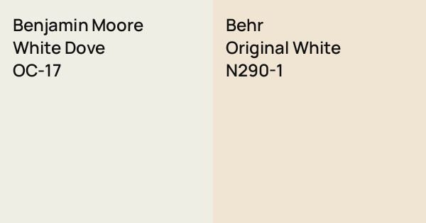 Benjamin Moore White Dove vs. Behr Original White comparison