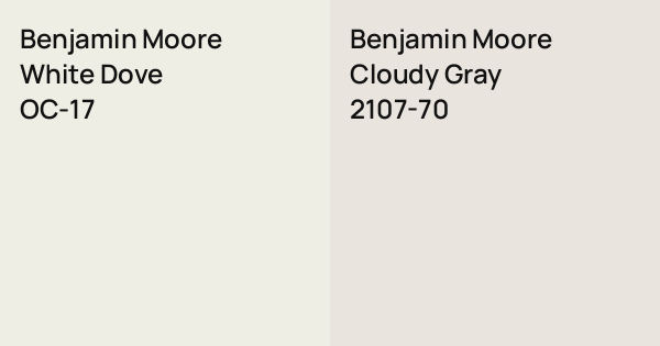 Benjamin Moore White Dove vs. Benjamin Moore Cloudy Gray comparison