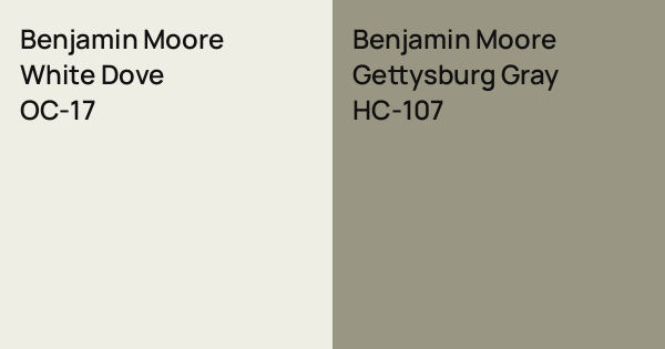 Benjamin Moore White Dove vs. Benjamin Moore Gettysburg Gray comparison