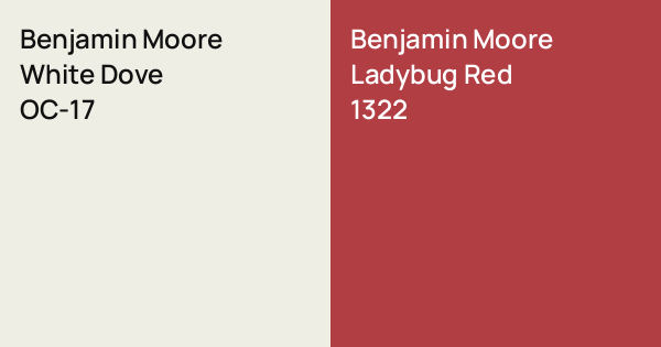 Benjamin Moore White Dove vs. Benjamin Moore Ladybug Red comparison