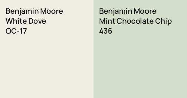 Benjamin Moore White Dove vs. Benjamin Moore Mint Chocolate Chip comparison