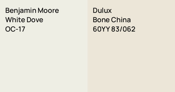 Benjamin Moore White Dove vs. Dulux Bone China comparison