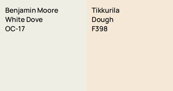 Benjamin Moore White Dove vs. Tikkurila Dough comparison